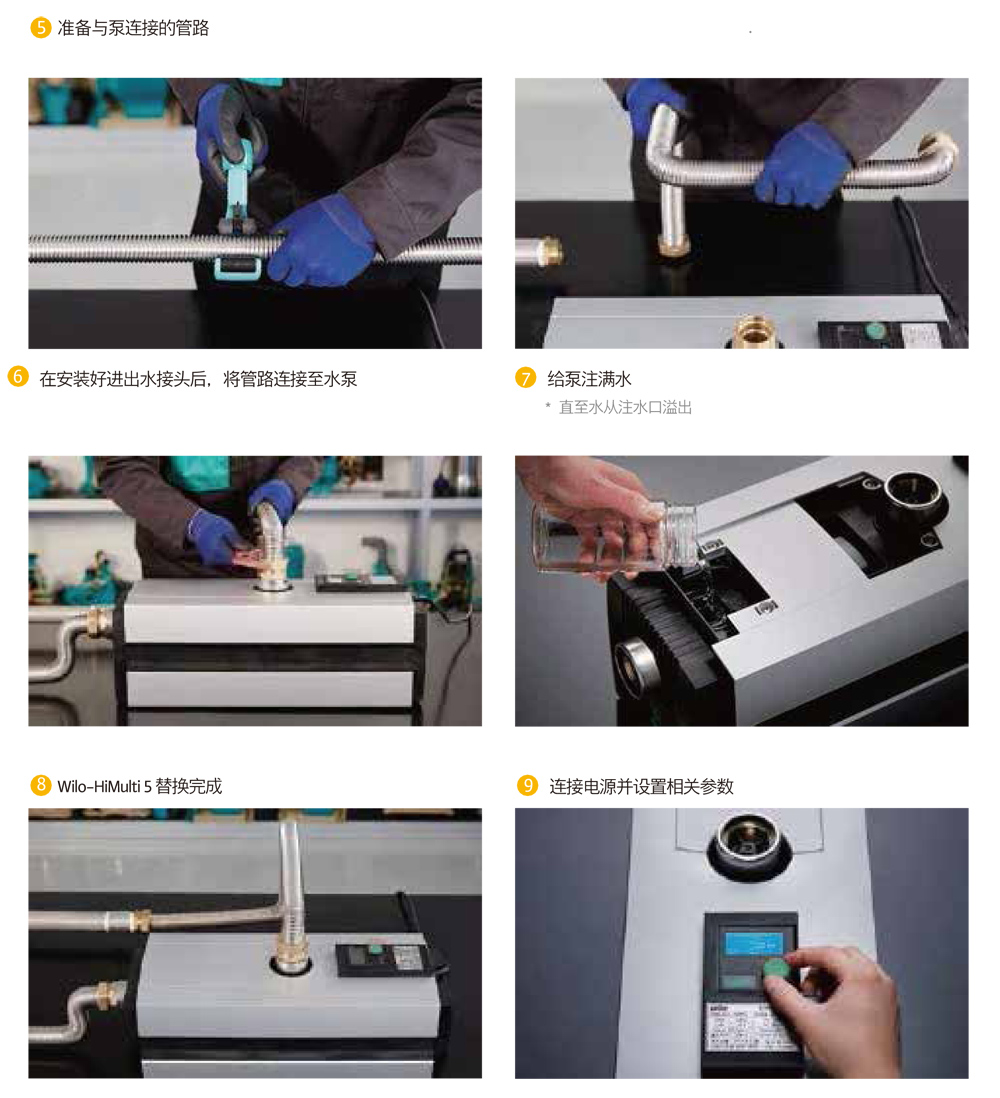 Wilo_HiMulti 5 增压稳压泵_北京德泵科技有限公司